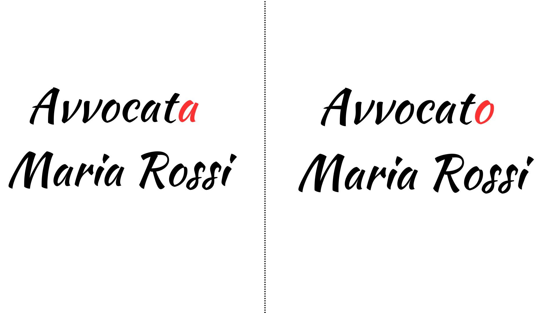 THE COST OF A VOWEL: HOW THE GENDER-MARKED JOB TITLE AFFECTS RATINGS OF ...